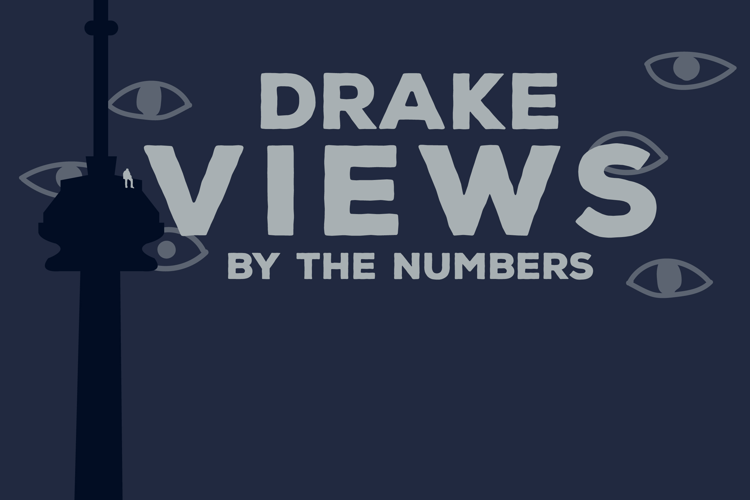 Drake's "VIEWS" By The Numbers